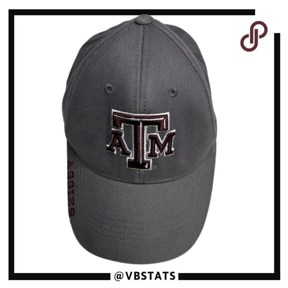 Russell Athletic | Accessories | Russell Athletic Texas Am Aggies ...
